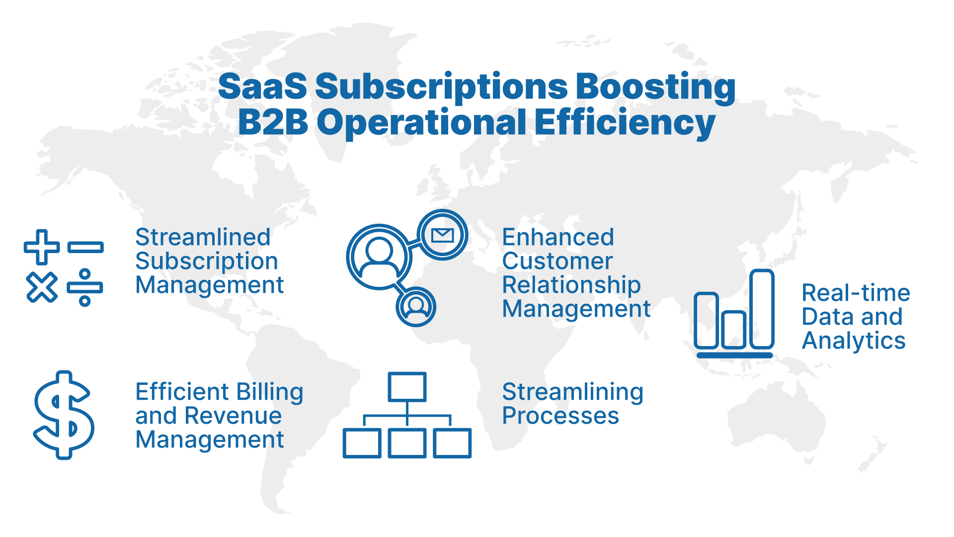 Boosting Efficiency: How B2B Businesses Optimize Operations with SaaS ...