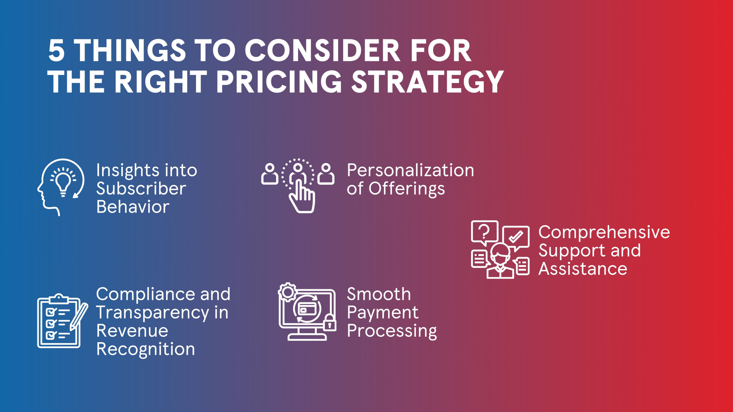 Are You Using the Pricing Right in your Subscription Billing Management ...