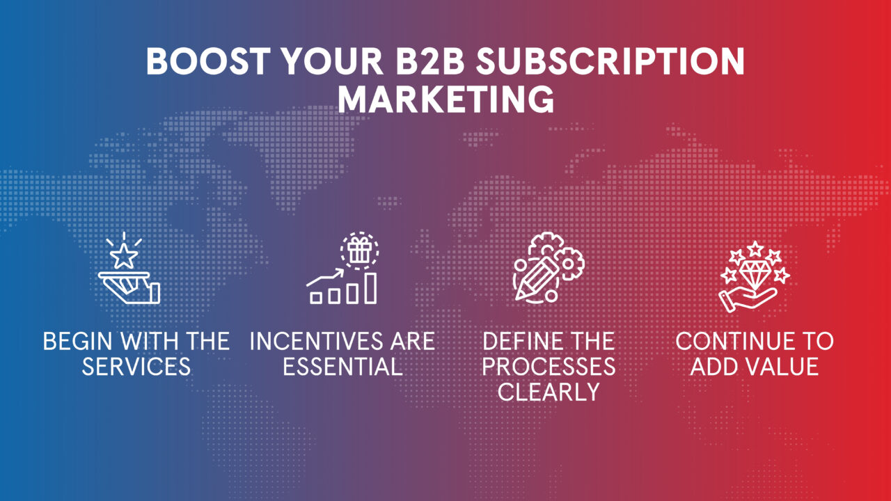 How to boost your B2B subscription marketing? – Magnaquest