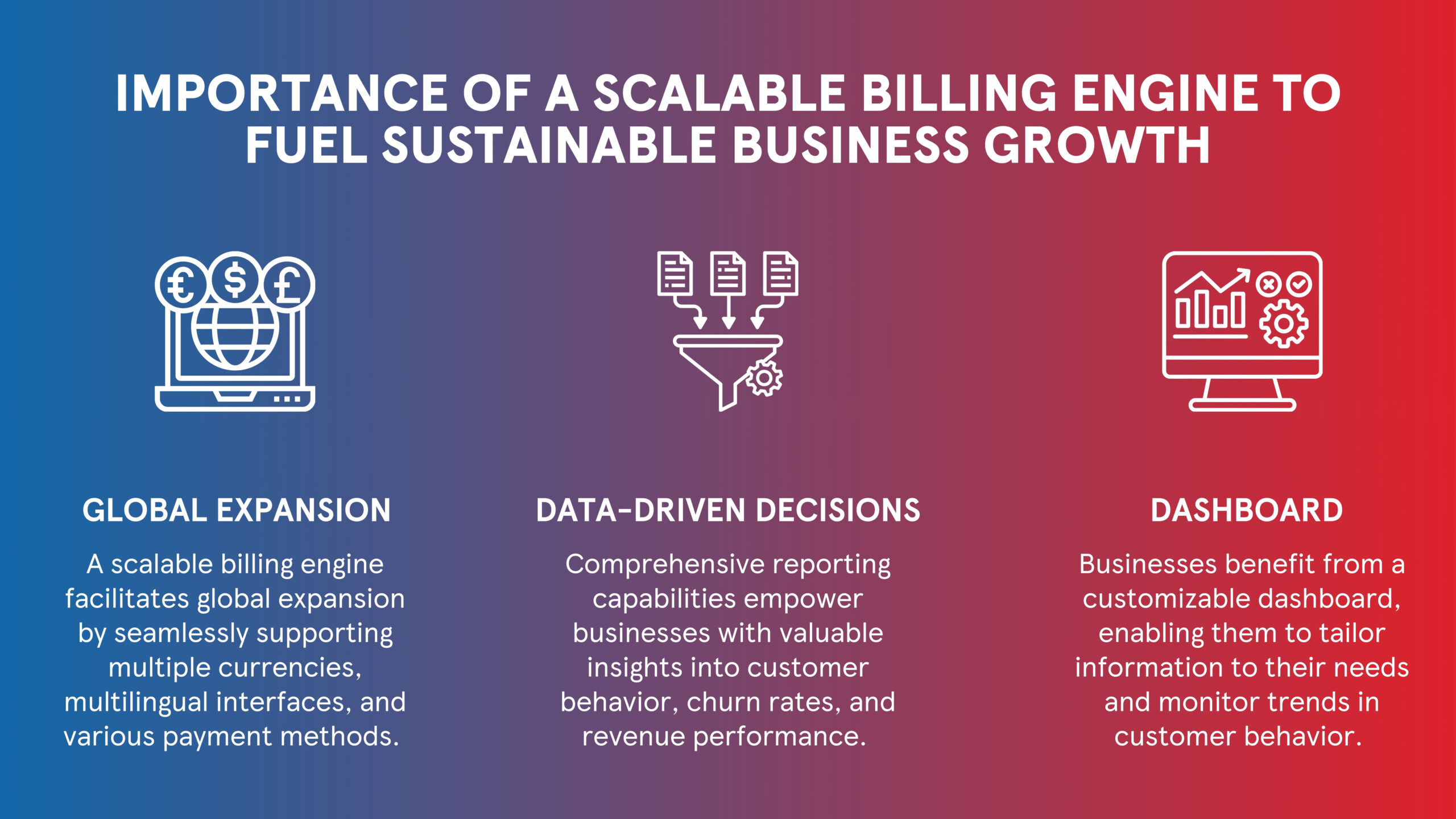 Fuel Your Sustainable Business Growth with a Scalable Billing Engine ...