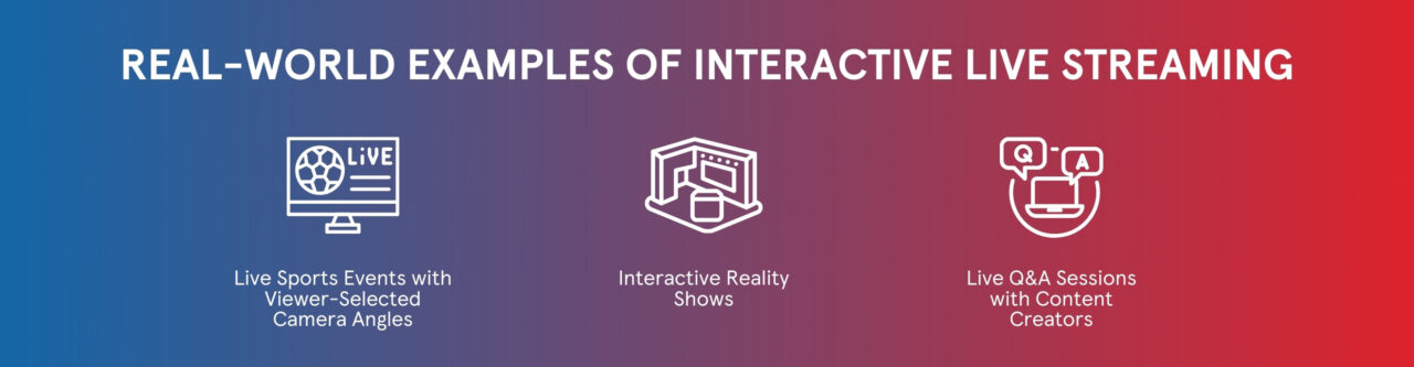 The Future of Interactive Live Streaming on OTT Platforms: Transforming ...