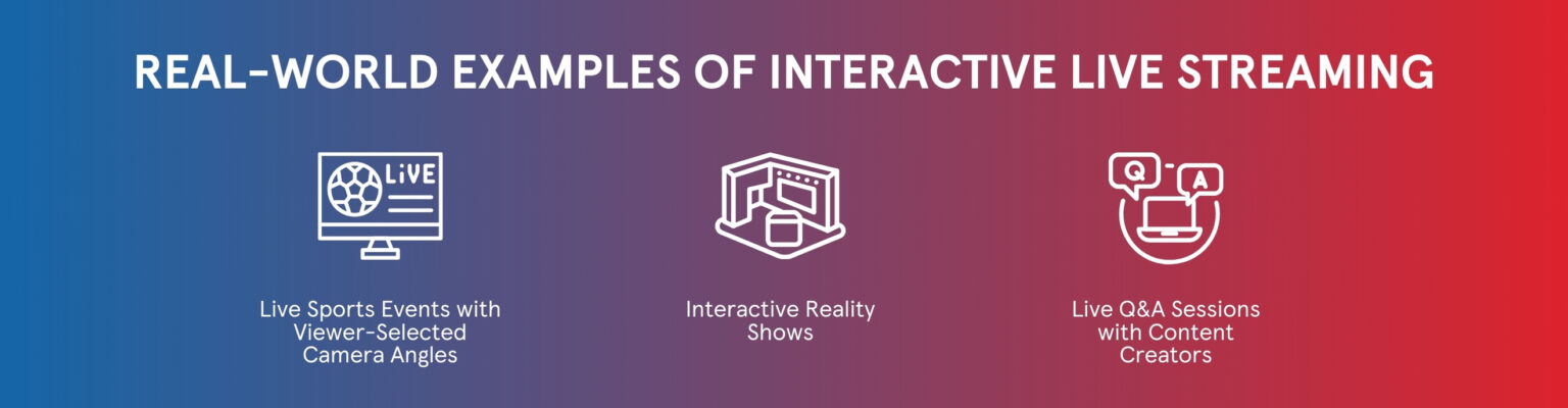 The Future of Interactive Live Streaming on OTT Platforms: Transforming ...